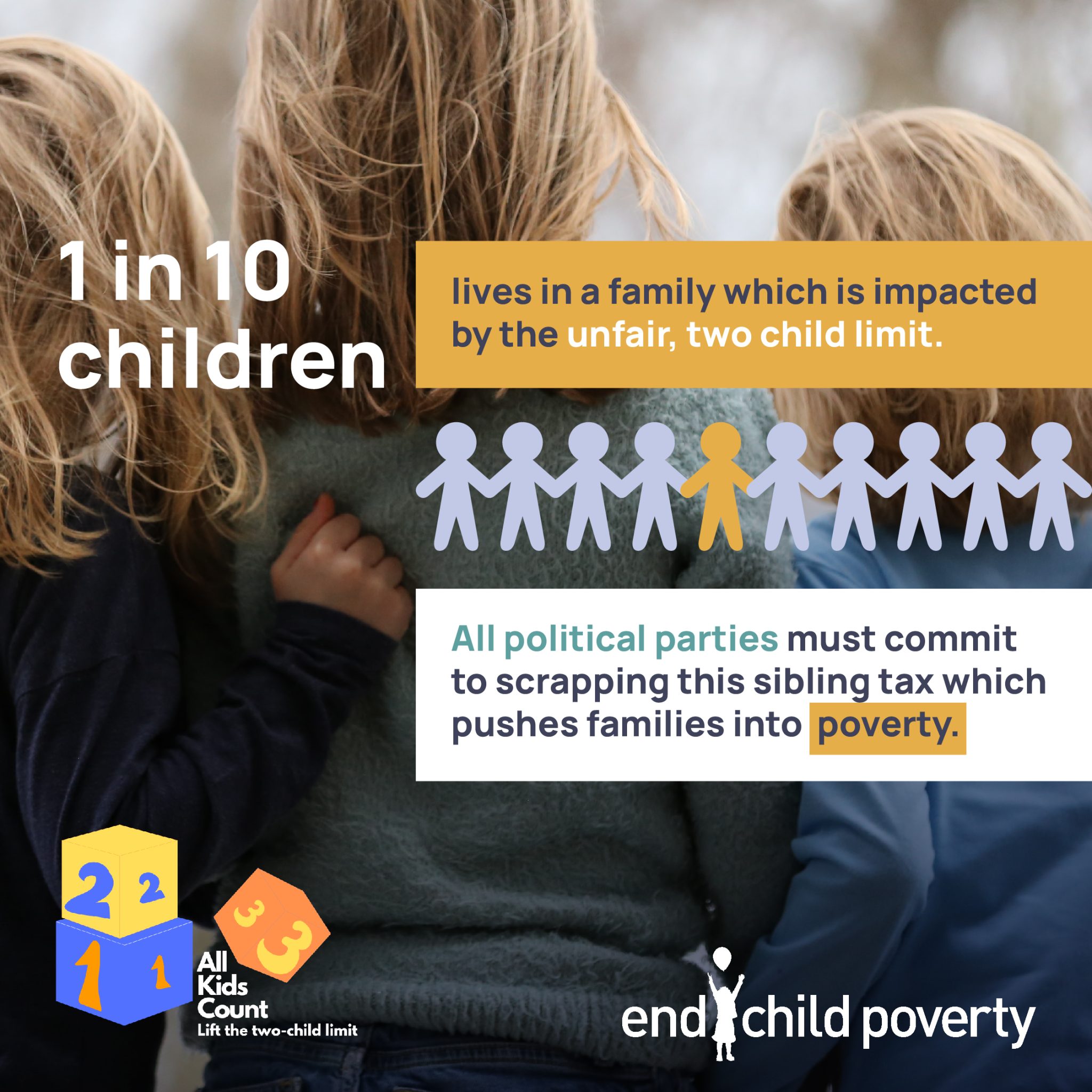 Data on impact of 2-child limit - NIAPN - Northern Ireland Anti-Poverty ...